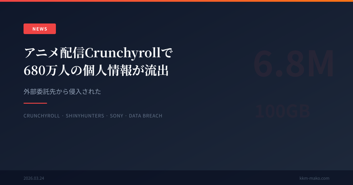 Crunchyrollで680万人の個人情報が流出。外部委託先から侵入された
