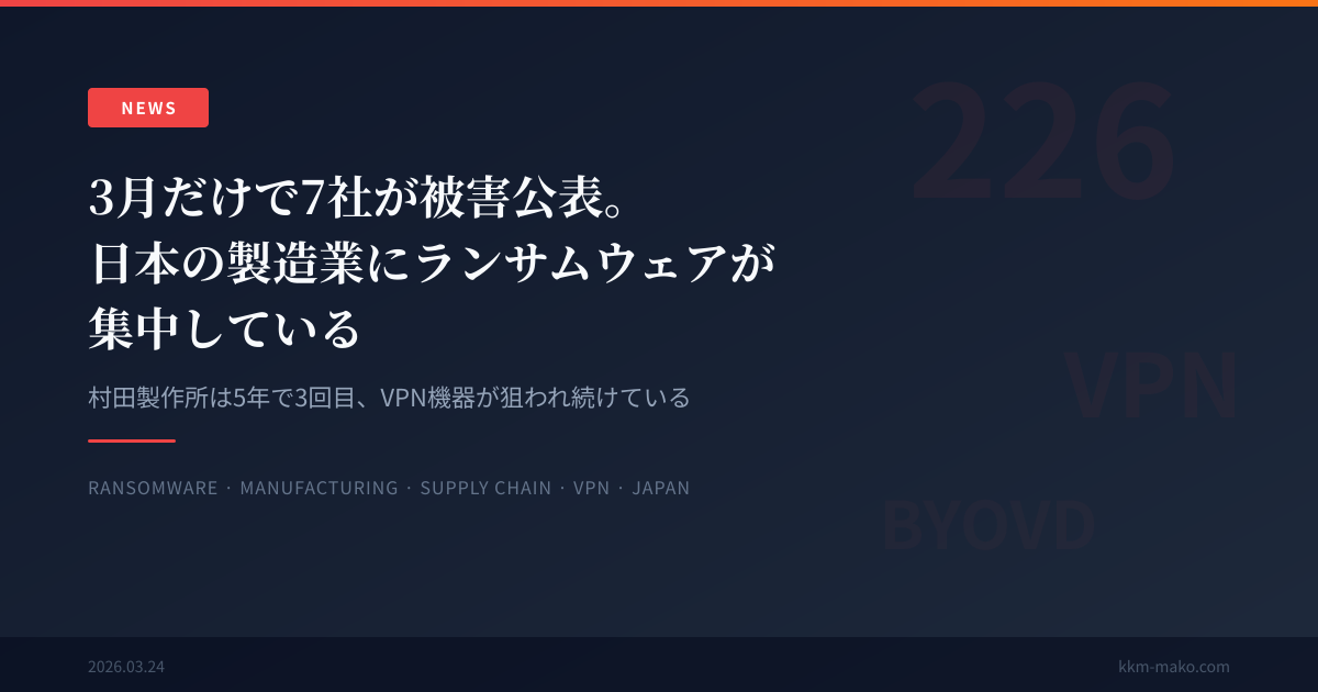 3月だけで7社が被害公表。日本の製造業にランサムウェアが集中している