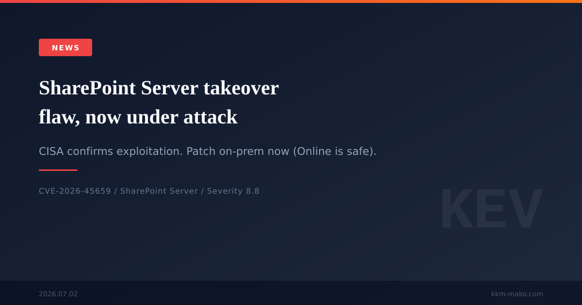 SharePoint Server Takeover Flaw CVE-2026-45659 Now Exploited (CISA KEV ...